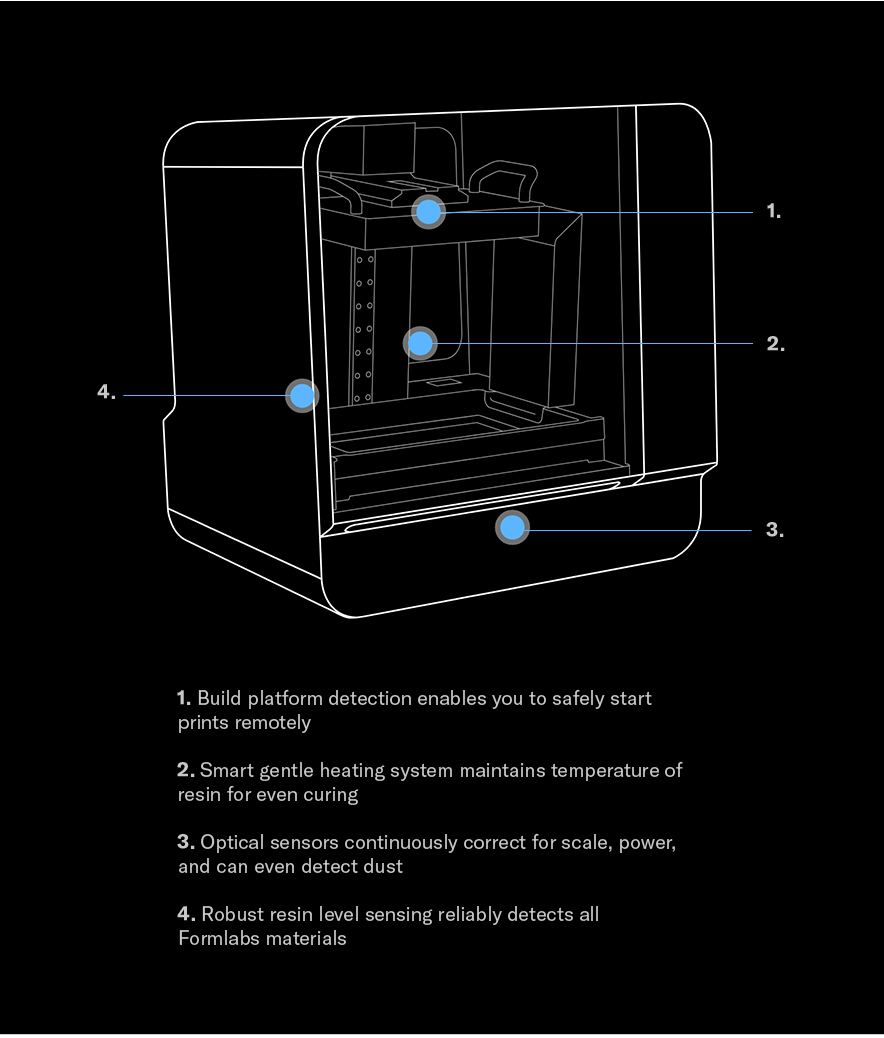 Formlabs Form 3L Basic Package | Brule